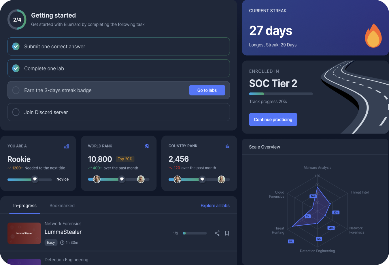 Guidedhacking The Ultimate Guide To Man In The Middle Attacks